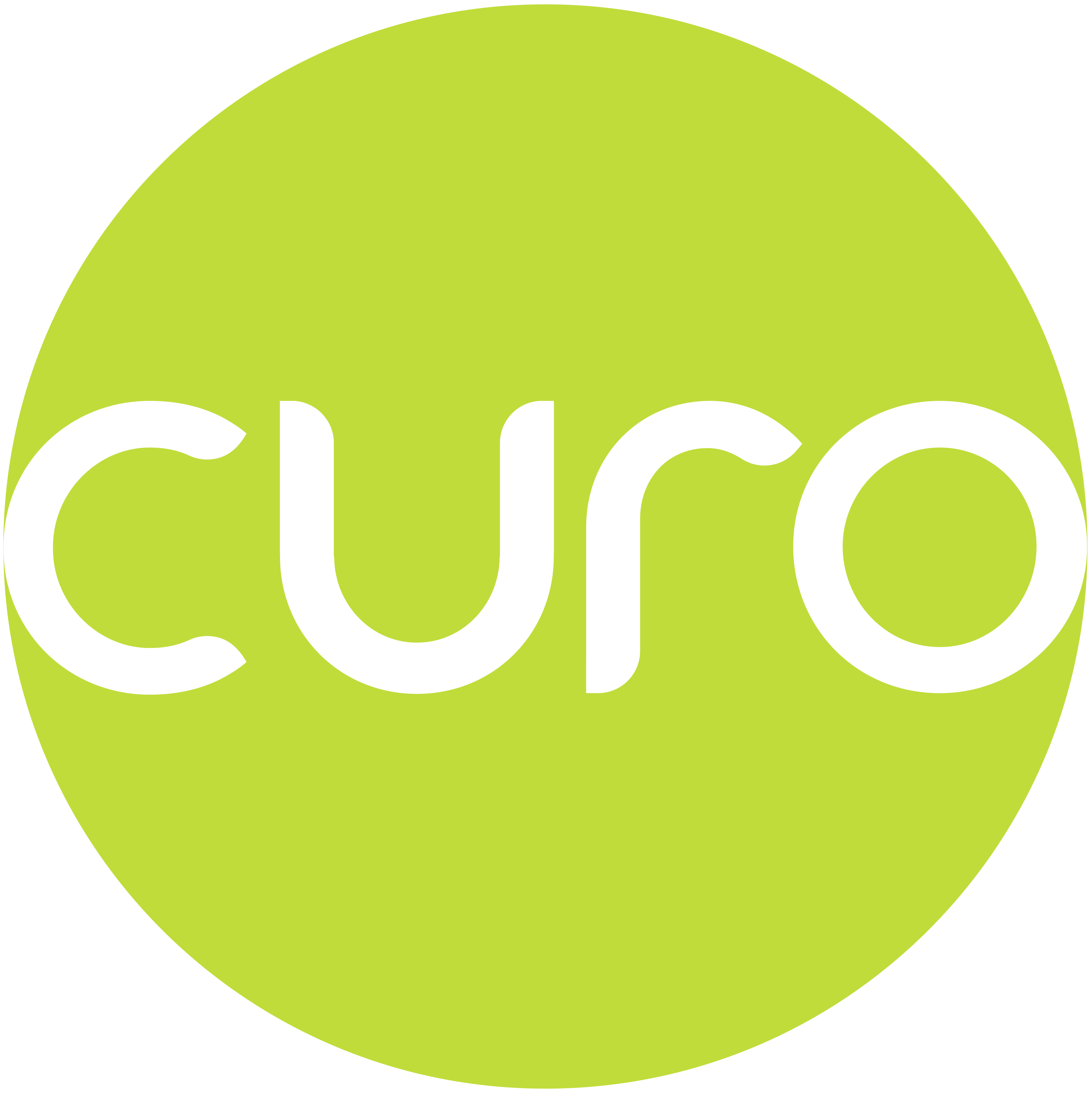 Mapping the gaps - Curo Group